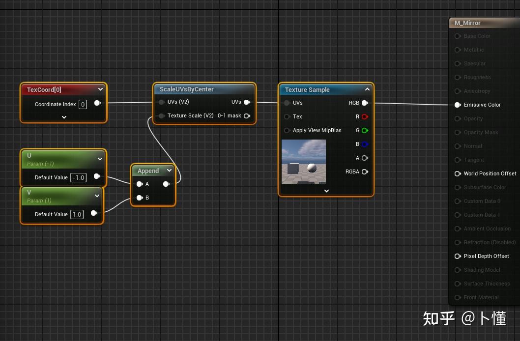 Unity/UE5 Shader 学习记录 22 - 知乎