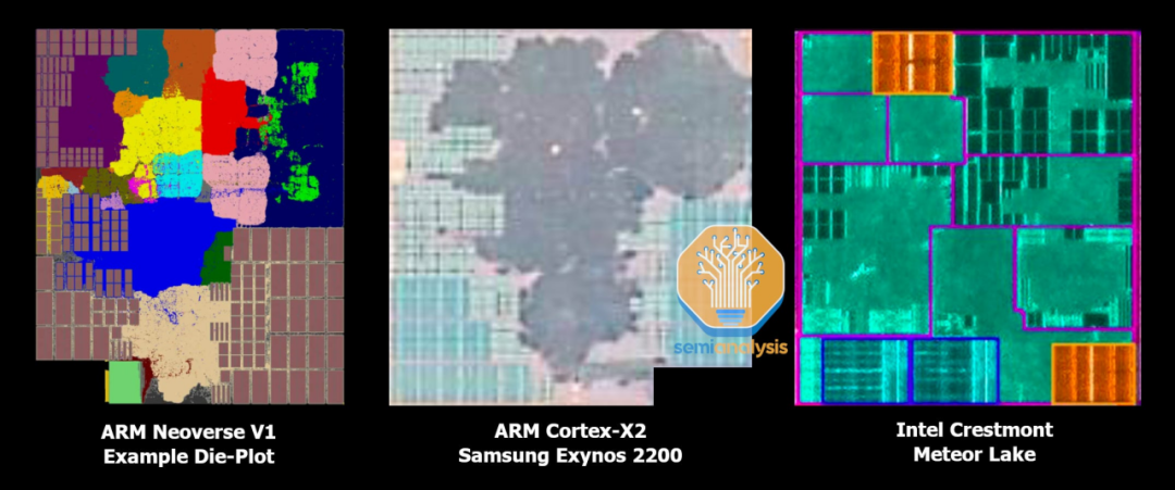 AMD的反击：Zen 4c - 知乎