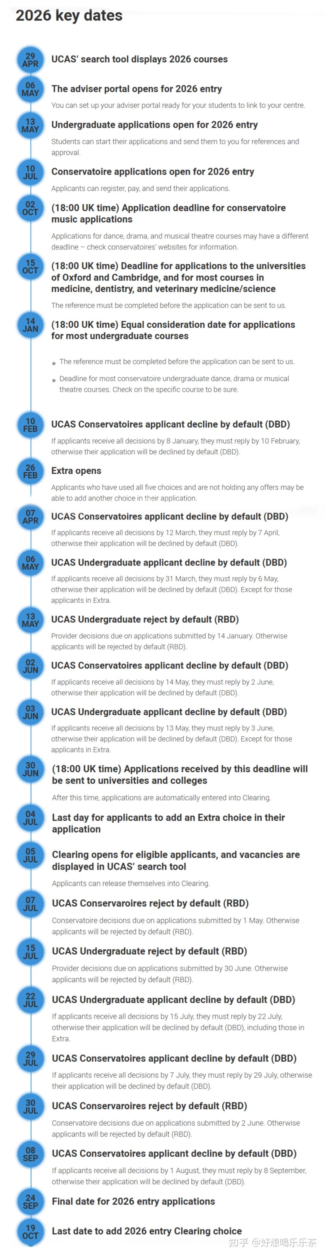 UCAS公布26fall英本申请时间轴！新增“默认拒绝”，文书重大改革！ - 知乎