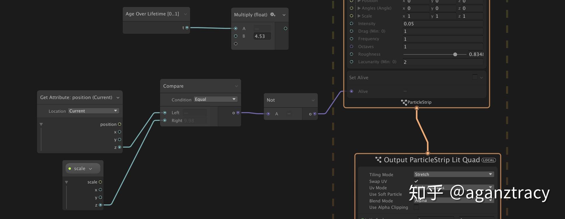 [Visual effect graph 专辑-02] Vfx不为人知的技术与技巧 - 知乎