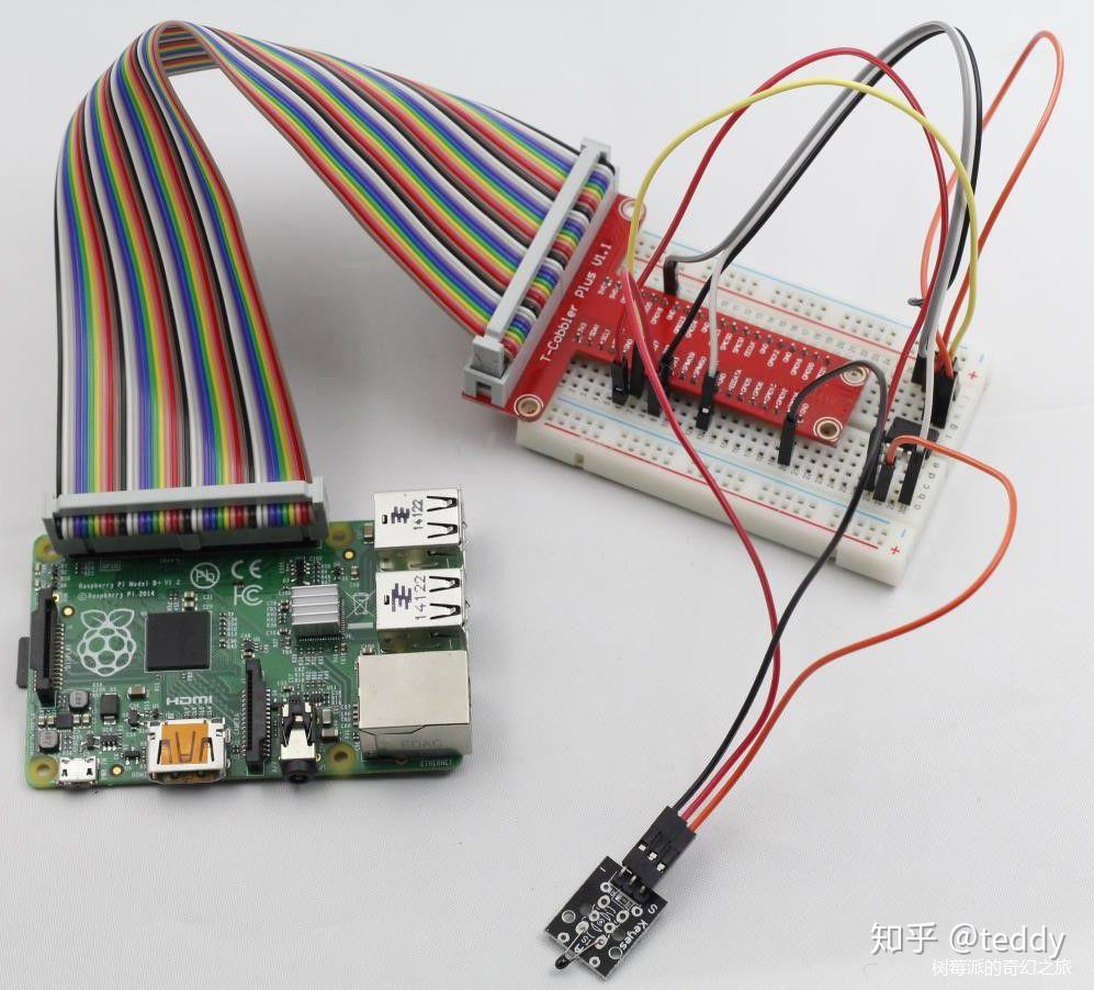 RPI with Temp. Sensor树莓派之温度传感器 - 知乎