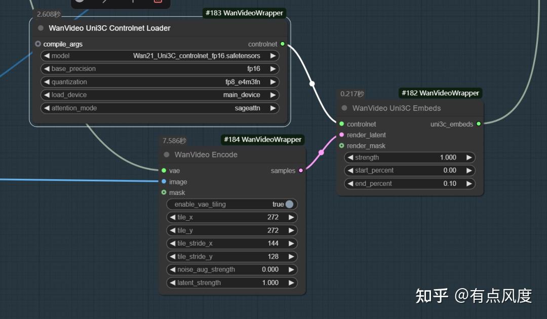 【closerAI ComfyUI】数字人最屌开源项目！口型精准，动作自然！MultiTalk音频驱动多人对话视频生成！推荐！ - 知乎
