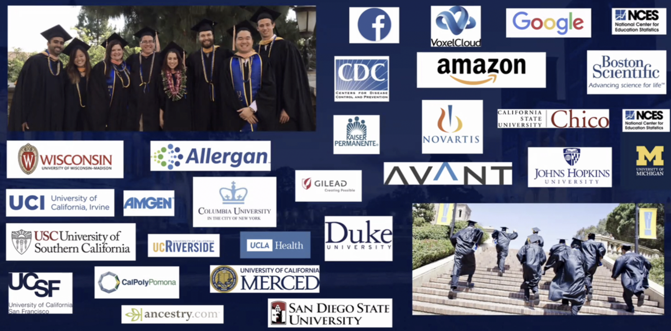 UCLA新开健康数据科学硕士项目！7月25日截止， Data Science in Health课程设置及申请要求！ - 知乎