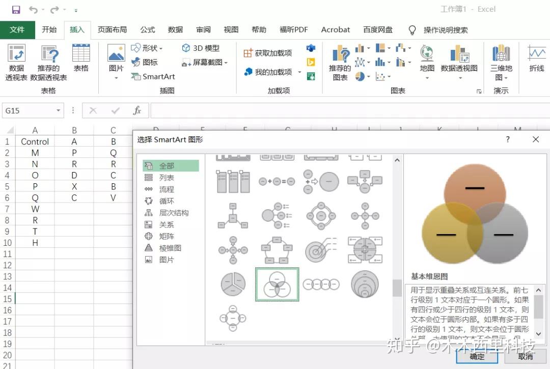 不会用R不用怕，Excel也能轻松搞定韦恩图！ - 知乎