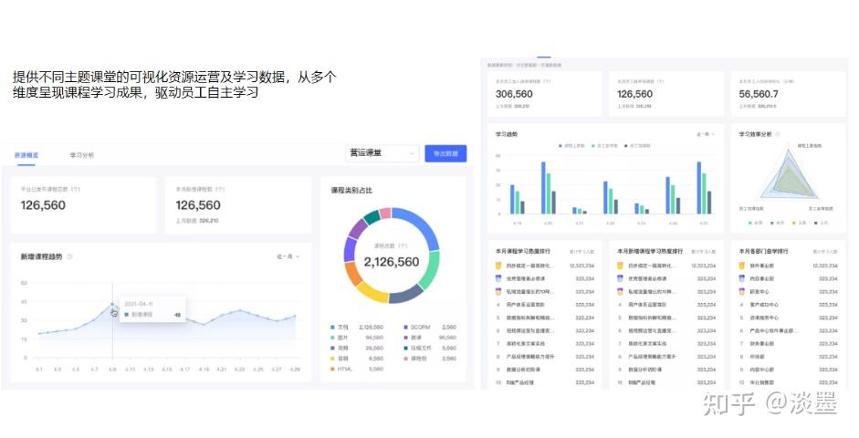 如何有效提高公司绩效管理效果？ - 知乎