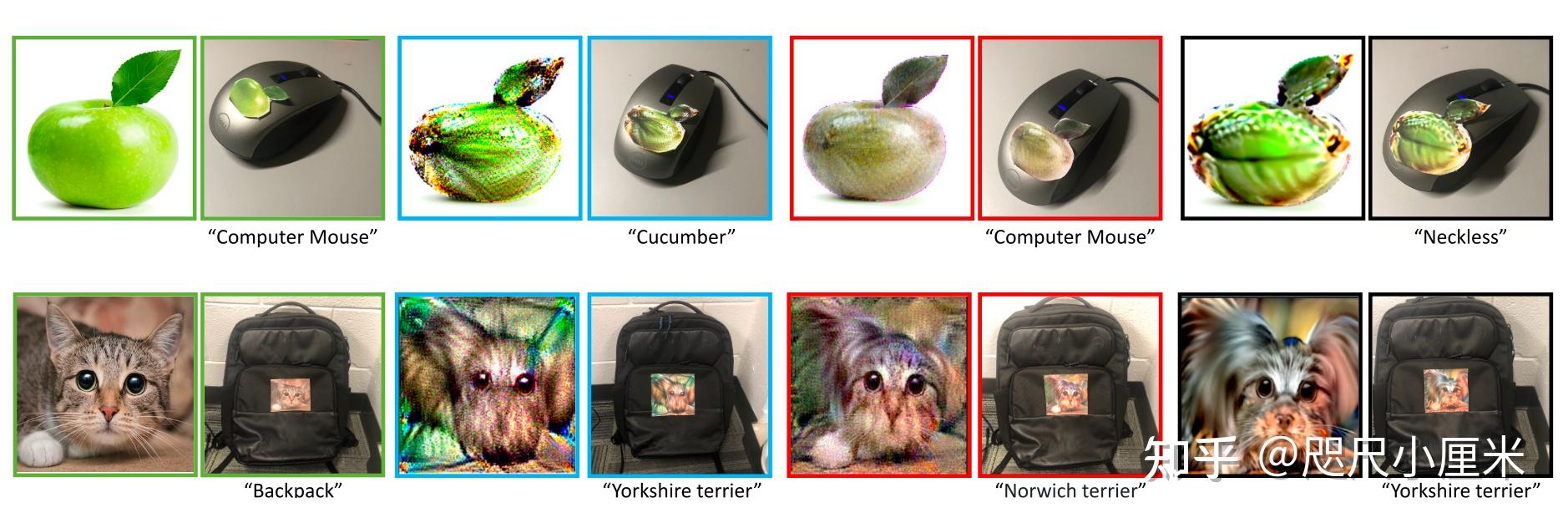 [论文总结] Diff-PGD - 知乎