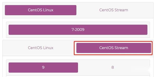 CentOS 8停服了，官方却悄悄推出了CentOS 9 - 知乎