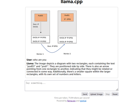 基于python 和 llama.cpp 使用llava 模型 - 知乎