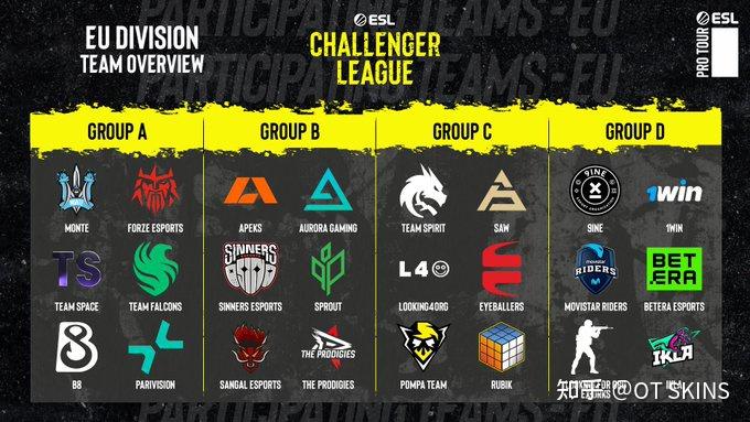 【OT SKINS】EPL S18今晚再战，同时备战ECL Monte剑指S19 - 知乎