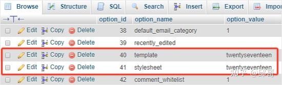 如何正确更改 WordPress 主题（终极指南） - 知乎