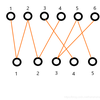 论文《Sparse Instance Activation for Real-Time Instance Segmentation》详细解析 - 知乎