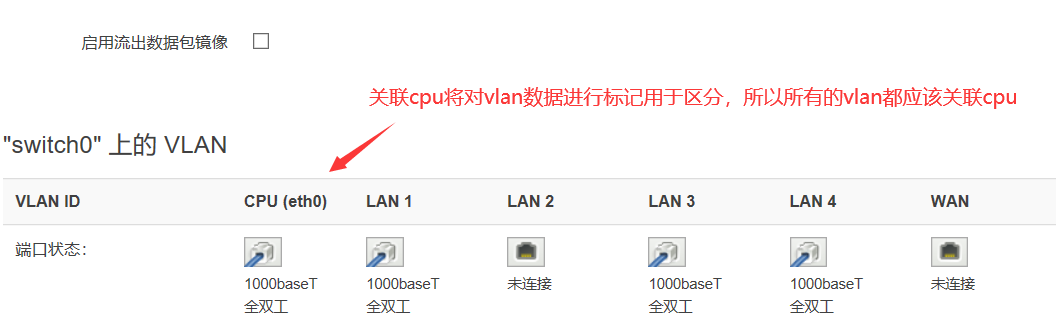 基于openwrt的MWAN3实现多运营商负载均衡的一种方法 - 知乎