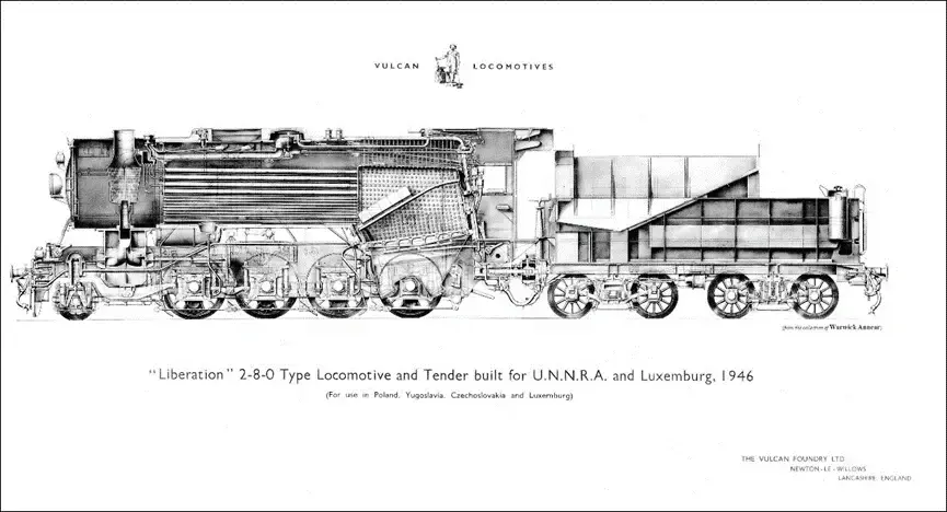 美国陆军运输部TC-S160型2-8-0式蒸汽机车 - 知乎