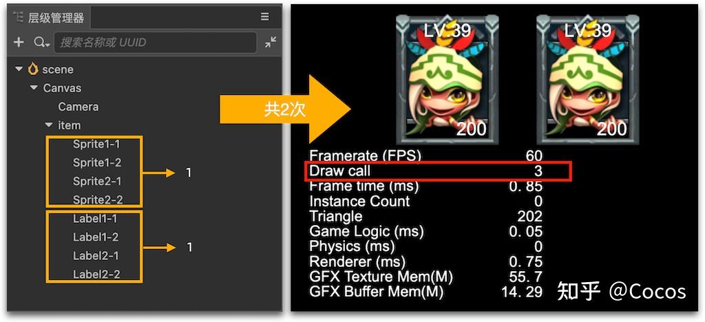 DrawCall 1106→8！实测最新 Cocos 合批优化工具，性能起飞！ - 知乎