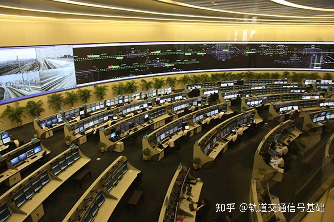 列车调度集中系统CTC（Centralized traffic control） - 知乎