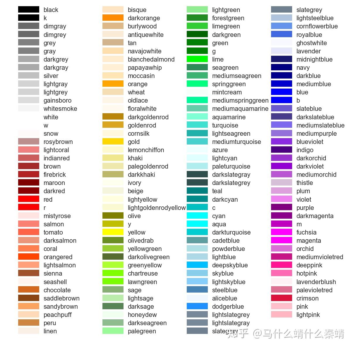 Color 