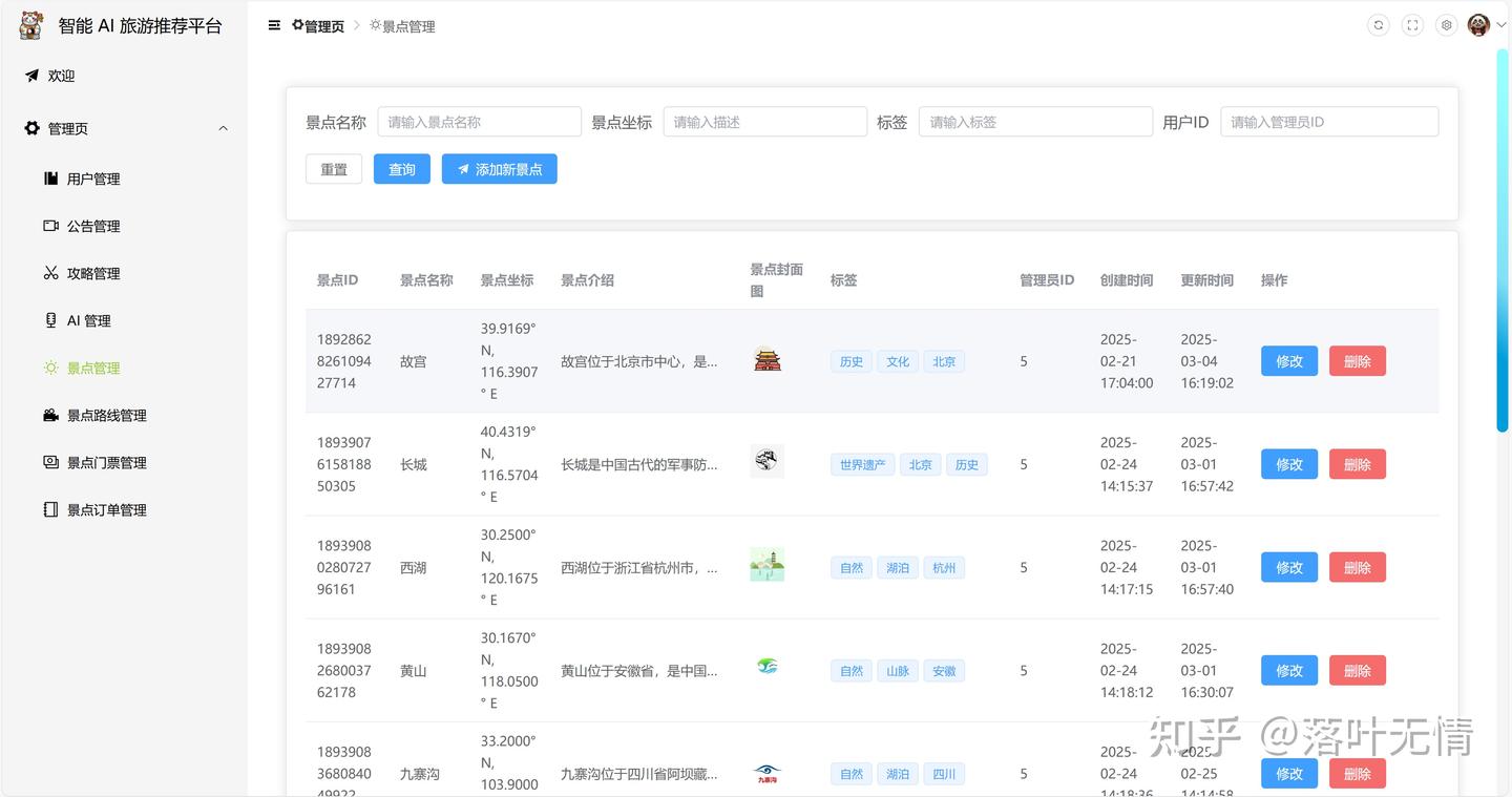 智能 AI 旅游推荐平台前台(Vue3+SpringBoot+AI) - 知乎