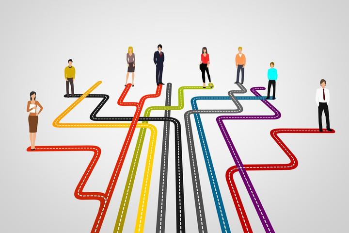 Career Path Examples For Employees