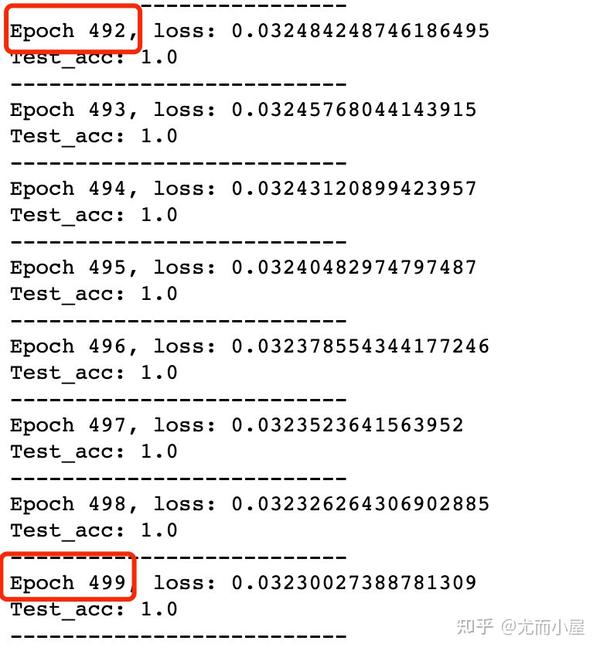 深度学习实战：基于TensorFlow的神经网络实现iris数据集分类 - 知乎