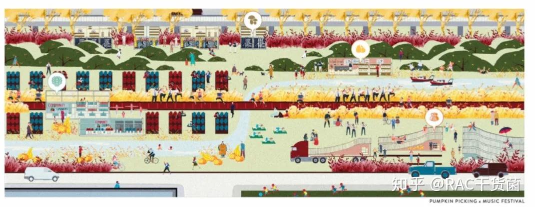 RAC重磅首发！2020ASLA学生奖公布，北大天大华南农安徽大等八校获奖，中国学生强势霸屏！！ - 知乎