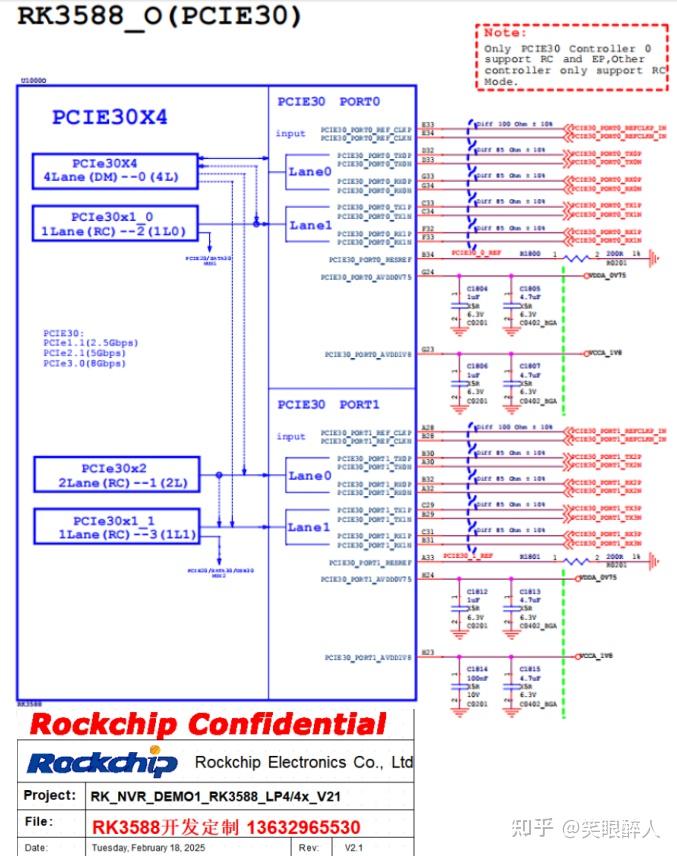 RK3588 EVB开发板原理图讲解【四】 - 知乎