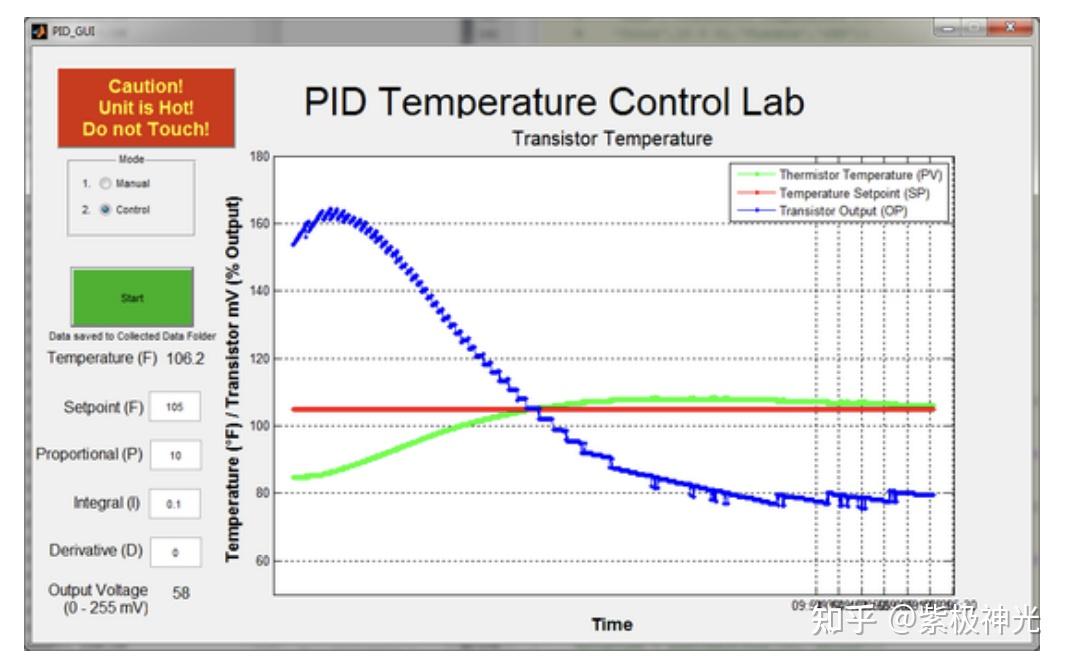 【GUI】使用PID控制器进行台式过程控制实验，以保持热敏电阻的温度（Matlab代码实现） - 知乎