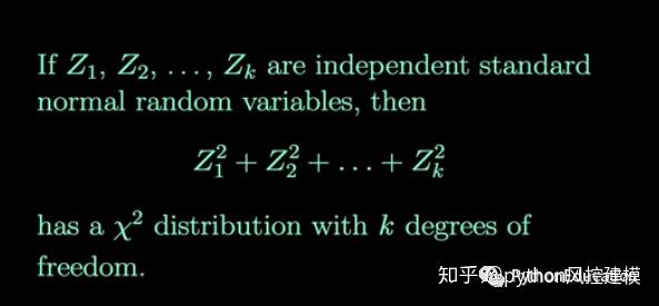 卡方检验2 Python代码实现 知乎