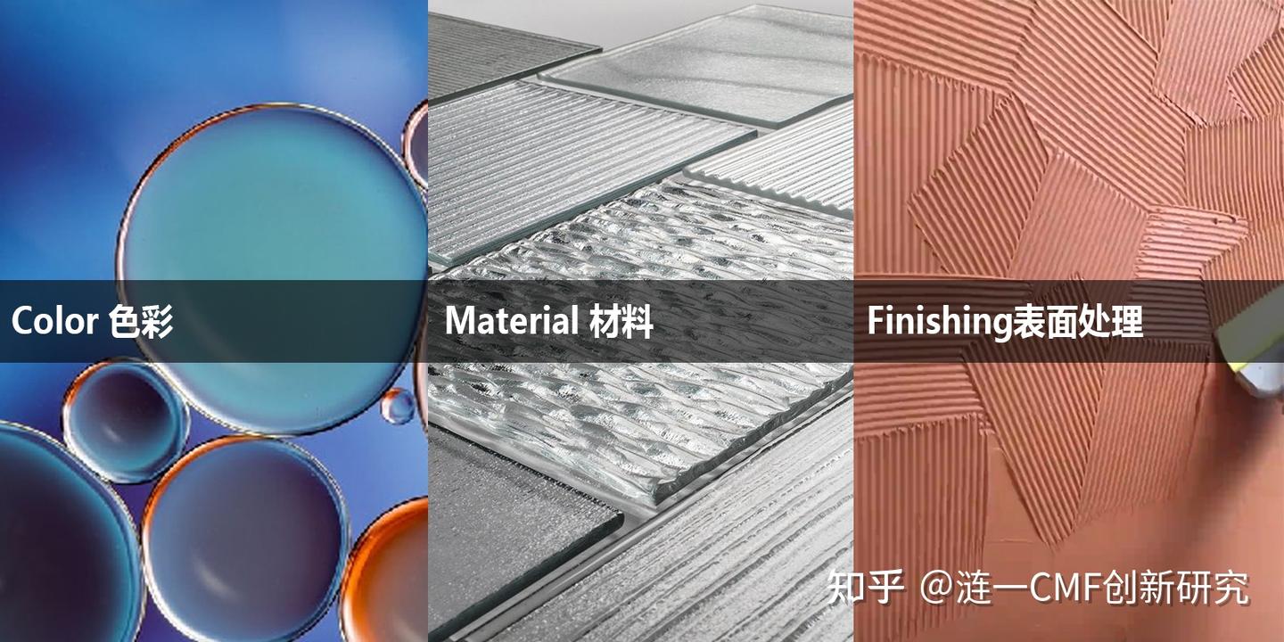 CMF设计 | 手机的CMF设计——概念、手机CMF设计流程、手机CMF演变和未来手机的CMF发展 - 知乎