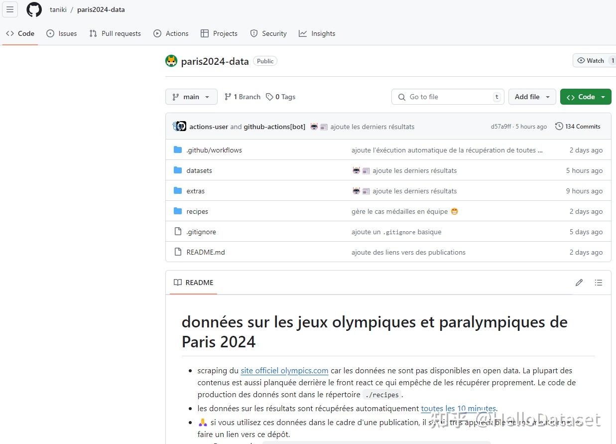 paris2024-data 巴黎奥运/残奥奖牌数据集 ： Github 网友贡献了实时奥运数据集-不用爬虫直接用 - 知乎