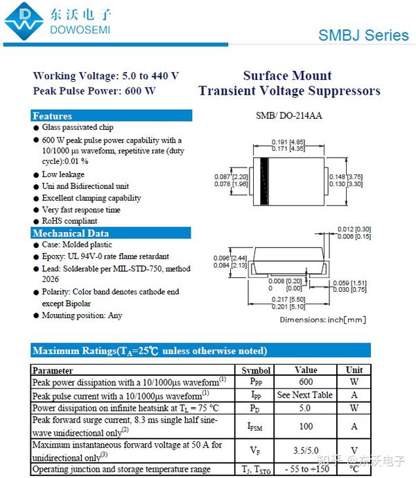 DO-214AA封装TVS二极管，有哪些？ - 知乎