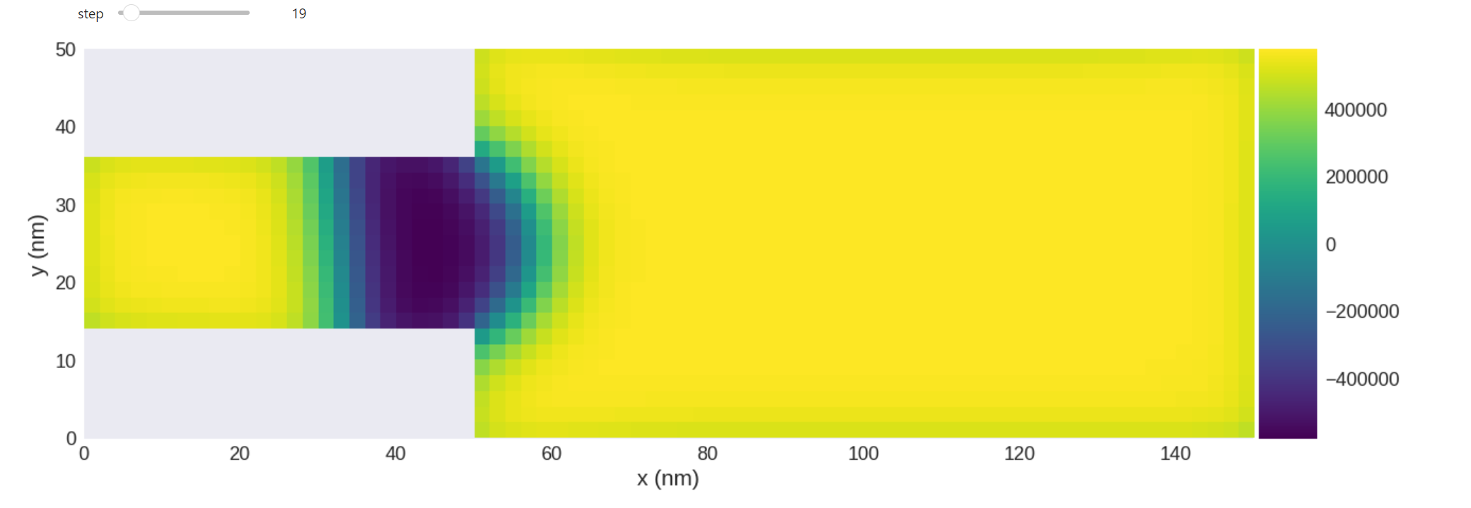 斯格明子（skyrmion）建模|2——磁畴壁转换 - 知乎