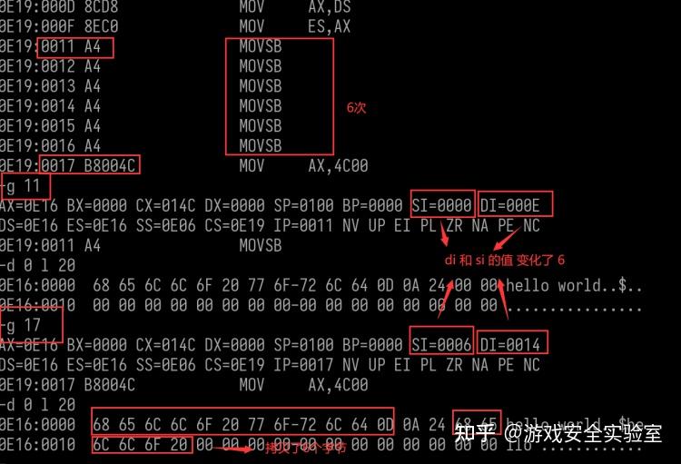 8086汇编(16位汇编)学习笔记05.asm基础语法和串操作 - 知乎
