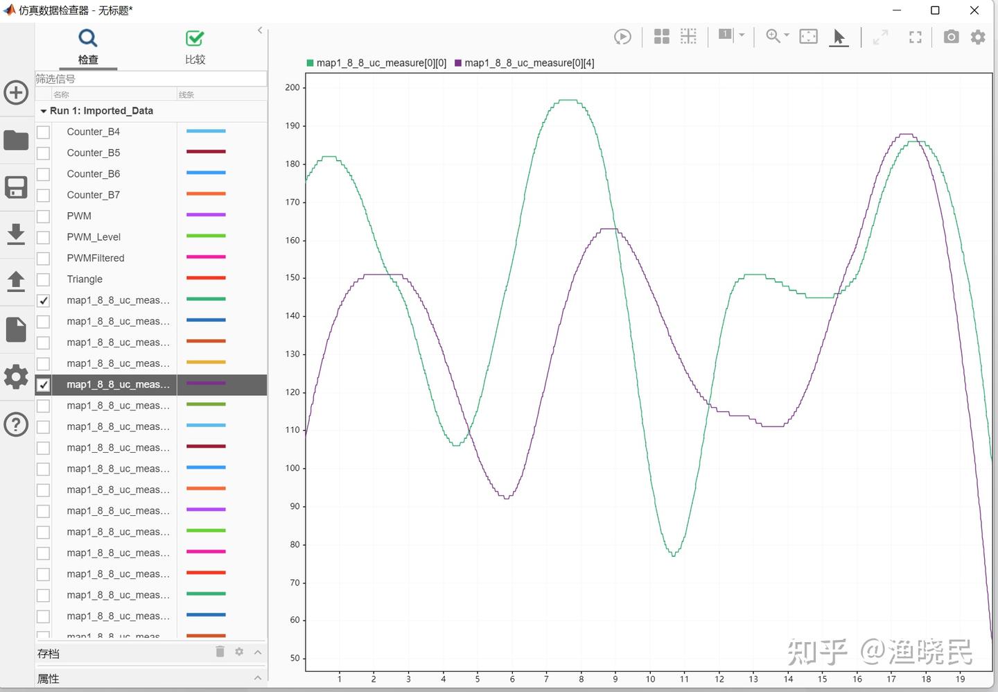 【收藏备用】使用Matlab|Simulink数据检查器分析MDF文件 - 知乎