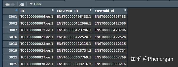 esemble_id转换的三种方法 - 知乎