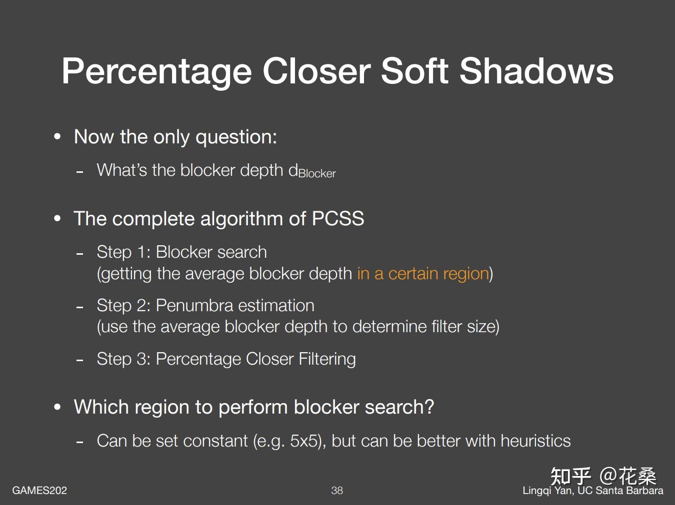 GAMES202-作业1：实时阴影 - 知乎