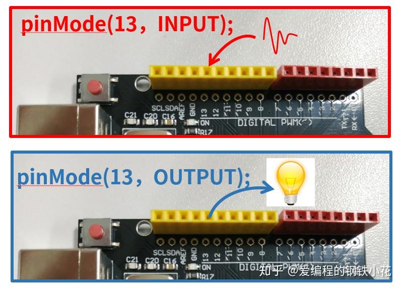 arduino入门_2.超简单但超有用的基本指令 - 知乎