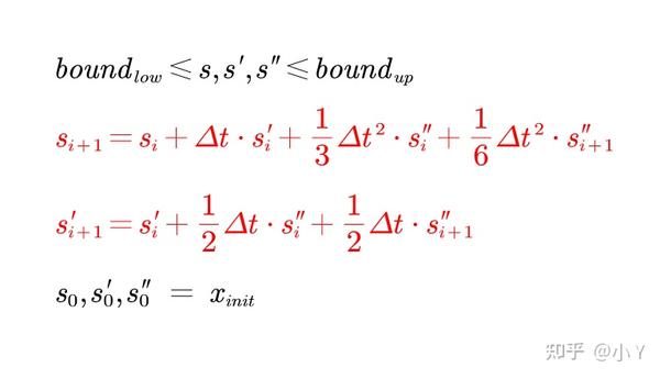 Apollo 6.0的EM Planner (4)：速度规划的二次规划QP过程 - 知乎