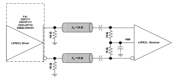 LVPECL, LVDS, HSTL, CML差分总线之间如何混接？ -差分总线接口的交流耦合 - 知乎