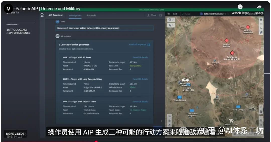 Palantir Maven智能系统：军事智能化转型的核心驱动力 - 知乎