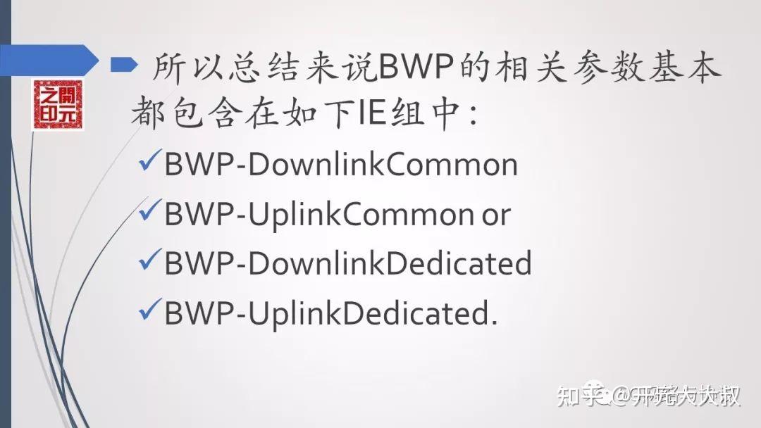 CRB, Point A, BWP与SSB相关高层参数 - 知乎