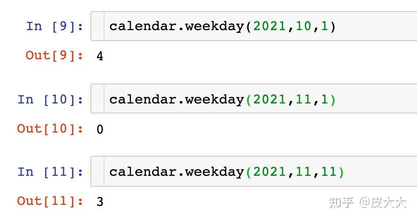 Python时间序列之calendar模块 - 知乎