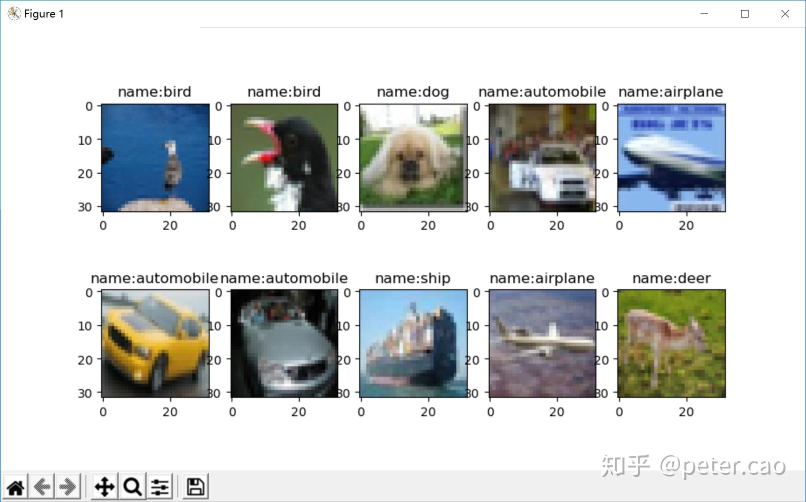 keras和pytorch实现CIFAR-10物体识别 - 知乎