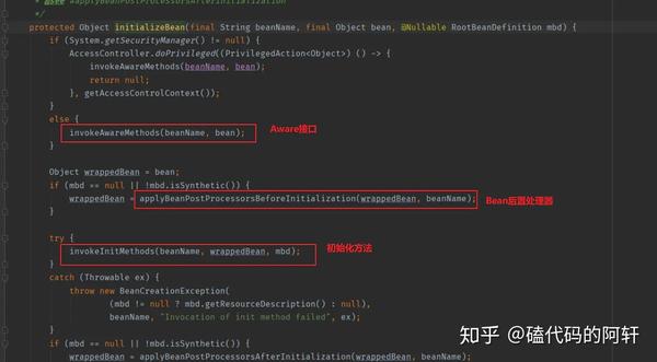 原来IoC、AOP和bean的生命周期，还可以这样理解！爱了 - 知乎