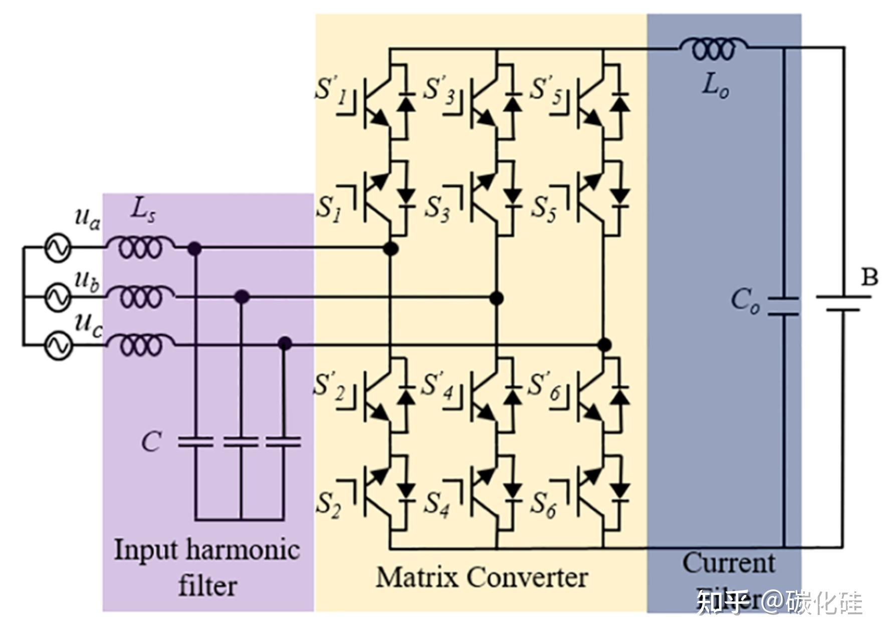 为何基本碳化硅MOSFET在充电桩电源单级拓扑实测效率高于进口器件 - 知乎