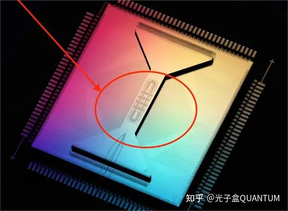 寻访 | Quantinuum的量子实验室 - 知乎