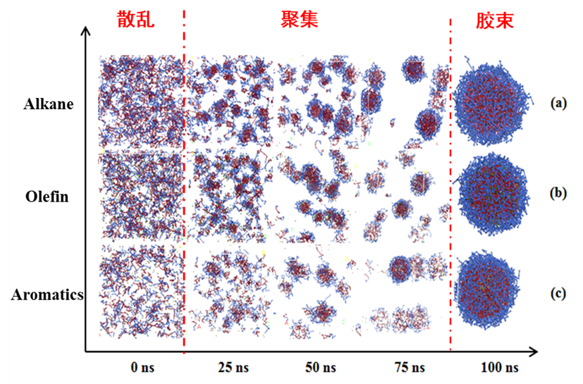Materials Studio功能模块简介 - 知乎