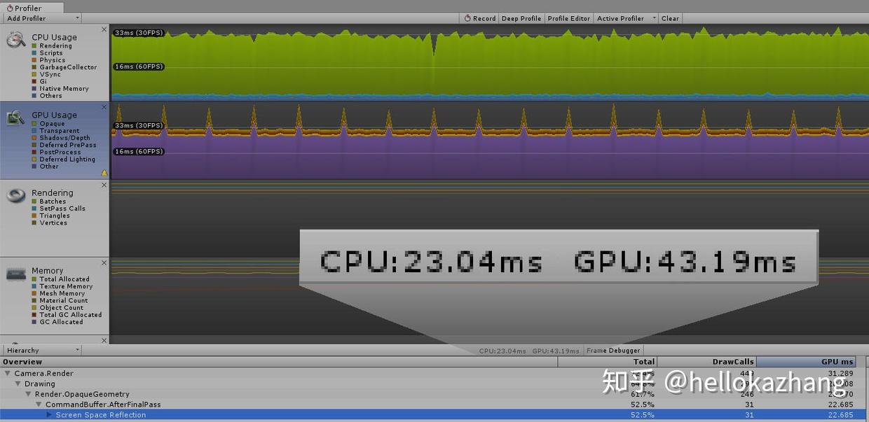 【Unity】使用Profiler进行性能分析 - 知乎