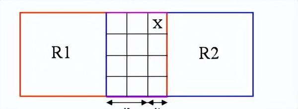 ArcGIS如何把多个tif影像合成一个tif影像，具体过程看这里 - 知乎