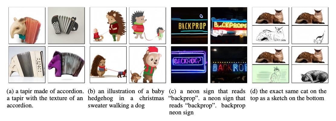 DALL·E 原理通俗理解 - 知乎