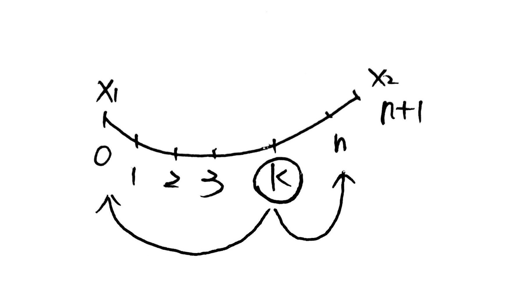 卓里奇《数学分析》答题记录 第五章第四节 5 - 知乎